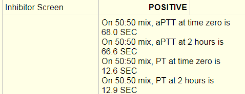 Hematopathology Case Study: An 83 Year Old Man with an Elevated PTT ...