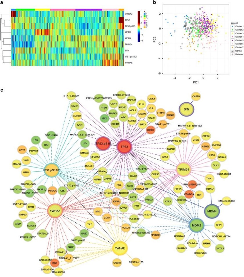 I Had a Blast – Lablogatory