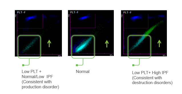 plt2 – Lablogatory