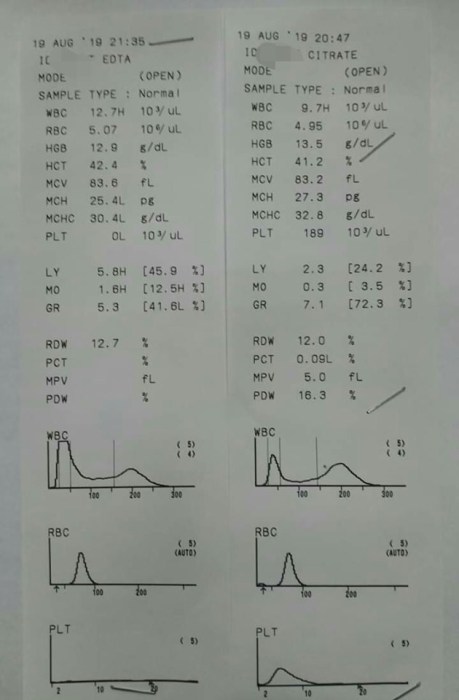 clumpsfig1 – Lablogatory