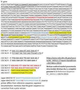 validcovid3 – Lablogatory