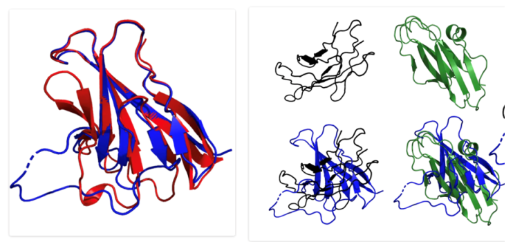 aifig4 – Lablogatory