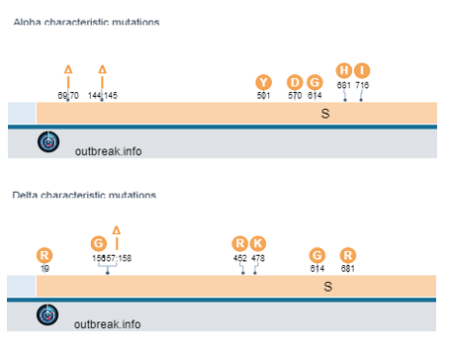 contamfig1-1 – Lablogatory