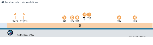 contamfig1 – Lablogatory